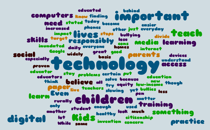 edol – Word cloud – WordItOut