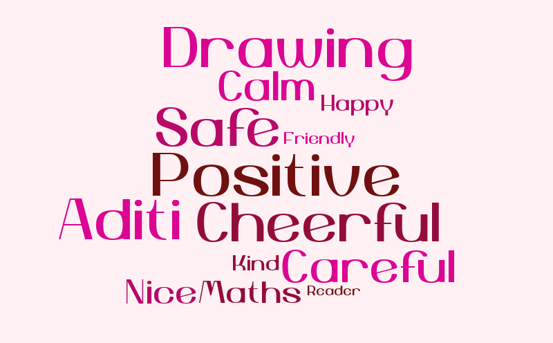 Aditi 2 – Word cloud – WordItOut