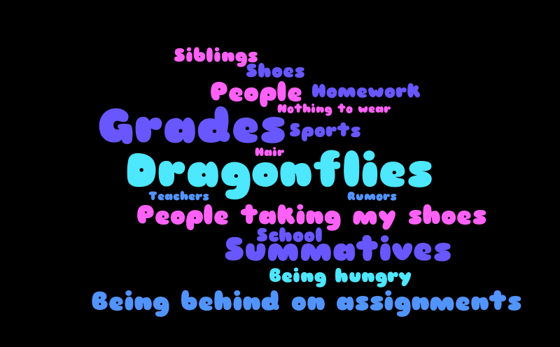 Autumn and Lyla's Word Cloud – Word cloud – WordItOut