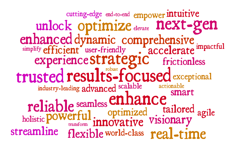 Test – Word cloud – WordItOut