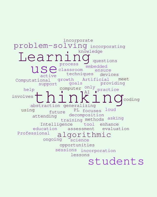 ISTE Hottest Topics – Word cloud – WordItOut