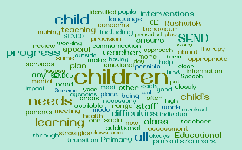 All 3 schools - SEND Information Reports – Word cloud – WordItOut