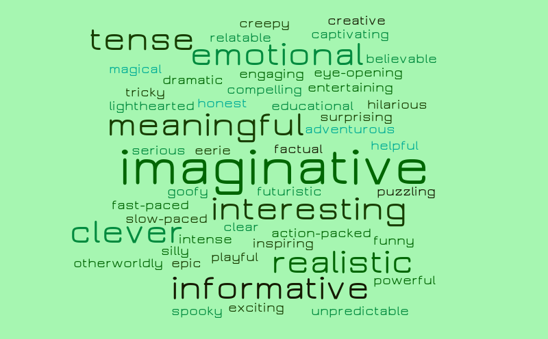 adjectives – Word cloud – WordItOut
