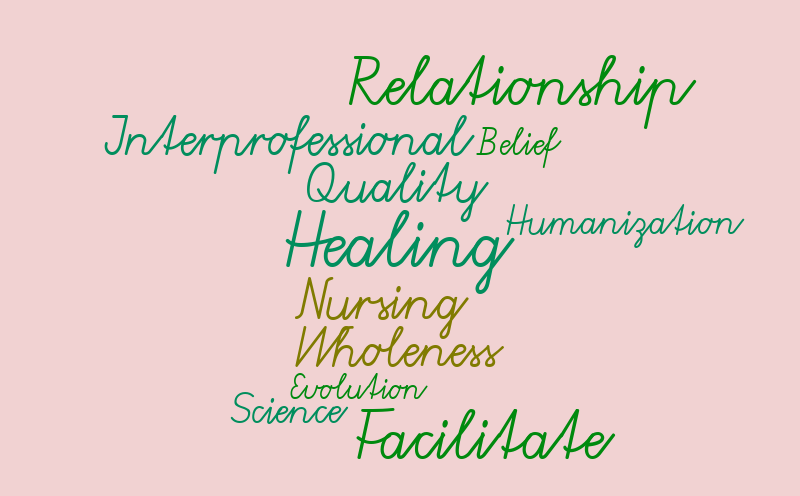 WordCloud.S.Allsopp – Word cloud – WordItOut