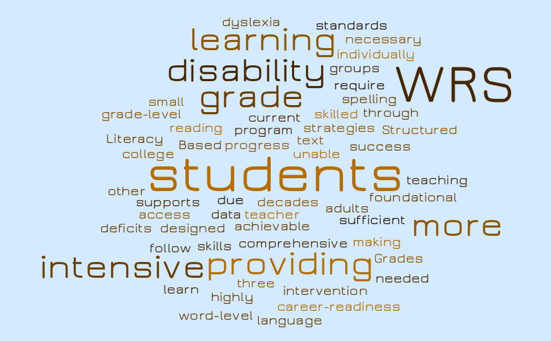 u05a01ChangWordCloud – Word cloud – WordItOut