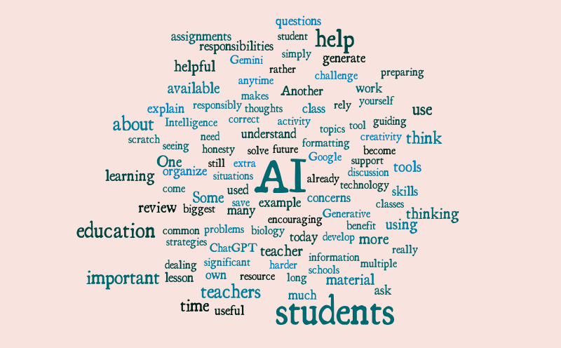 Critical Issues Word Cloud – Word cloud – WordItOut