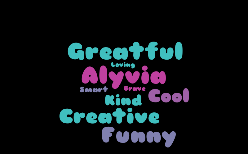 Alyvia – Word cloud – WordItOut