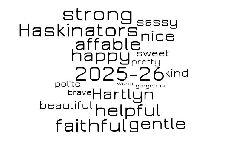 hartlyn – Word cloud – WordItOut