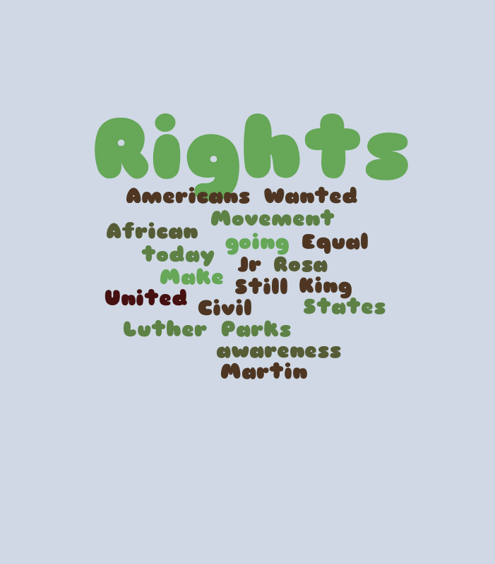Civil Rights Movement – Word cloud – WordItOut