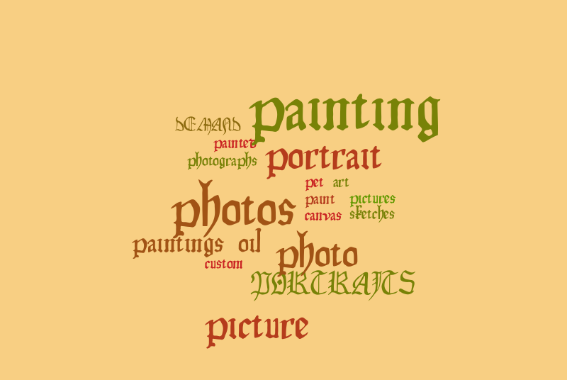 Portraits On Demand – Word cloud – WordItOut