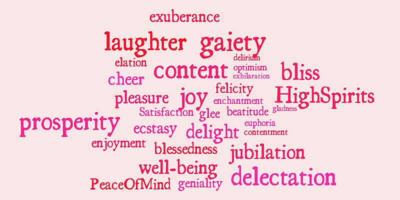Joan – Word cloud – WordItOut