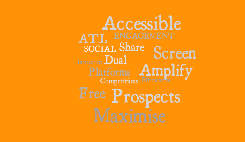 vdsvsdf – Word cloud – WordItOut