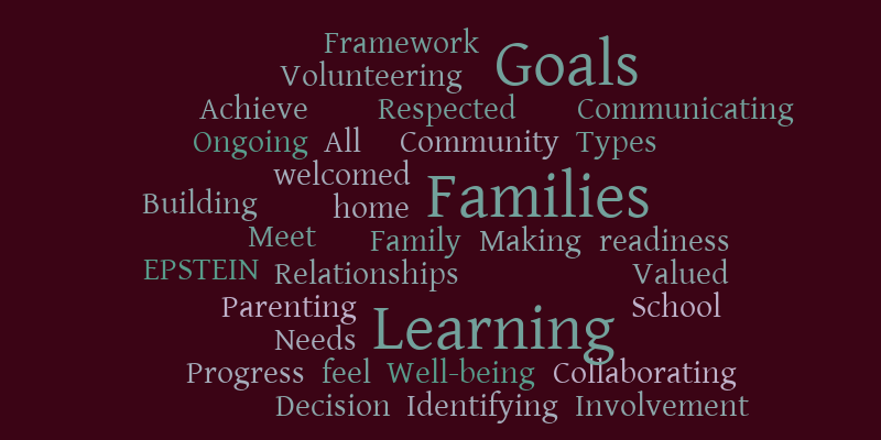 Epstein – Word cloud – WordItOut