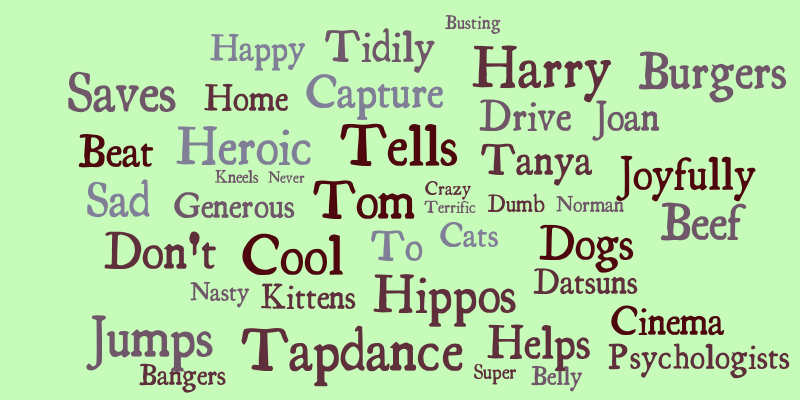 Alliteration – Word cloud – WordItOut