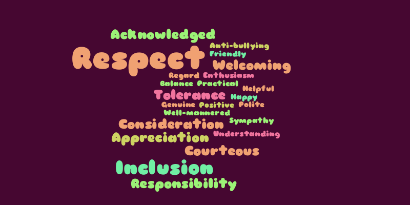 Respect Word Cloud – Word cloud – WordItOut