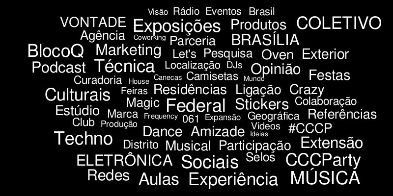 CCCCloud 01 – Word cloud – WordItOut