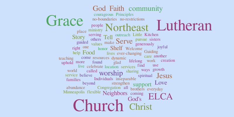 Grace Lutheran Church of Northeast Minneapolis 2 – Word cloud – WordItOut