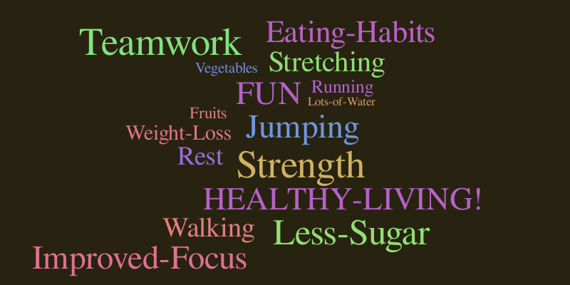 Healthy Living – Word cloud – WordItOut