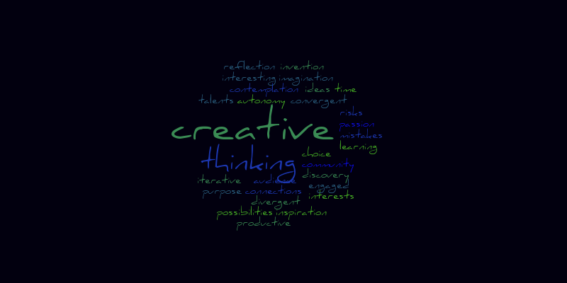 Creative Thinking – Word cloud – WordItOut