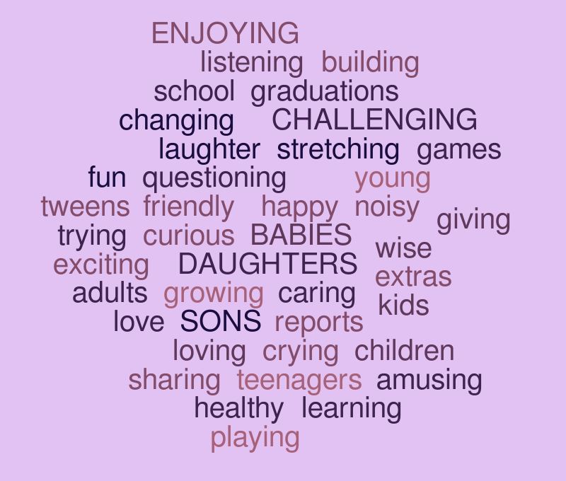 kids purple background – Word cloud – WordItOut