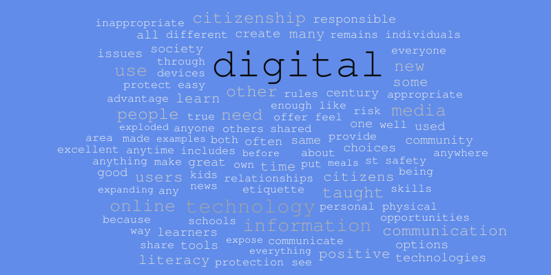 Digital Citizenship – Word cloud – WordItOut
