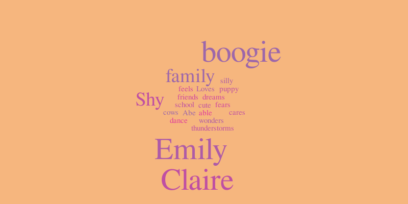 emily – Word cloud – WordItOut